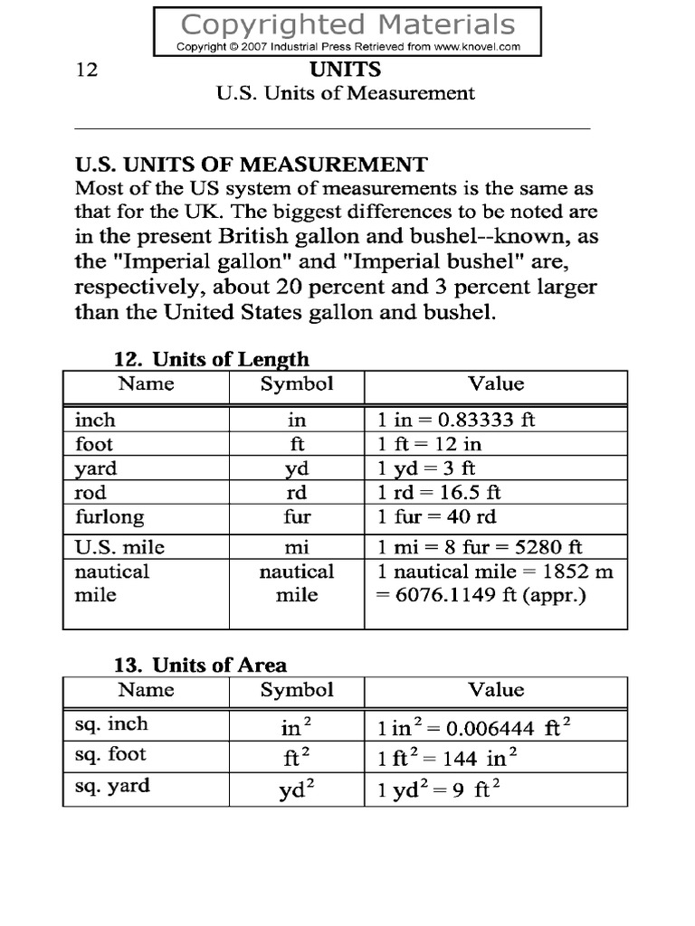 03 | PDF | Grain (Unit) | Ounce