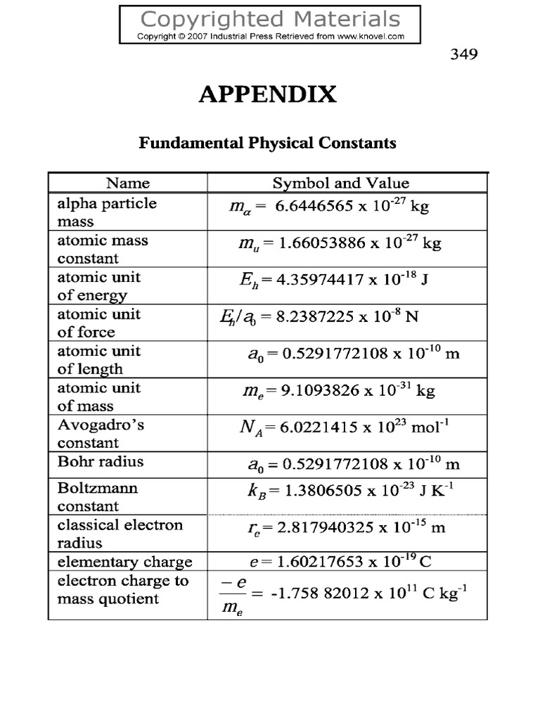 Appendix: Fundamental Physical Constants | Download Free PDF | Electron ...