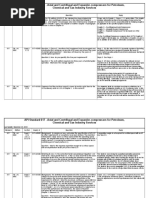 API Standard 617 - Axial and Centrifugal and Expander-Compressors For ...