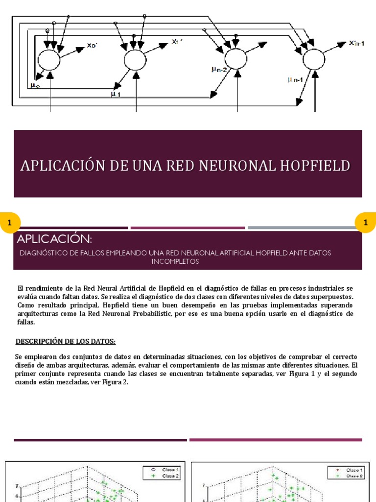 Bam y Hopfield | PDF | Red neuronal artificial | Validación Cruzada ...