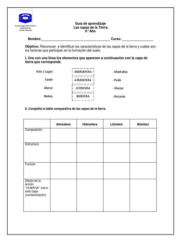 Guía de aprendizaje sobre las capas de la Tierra y la formación del ...