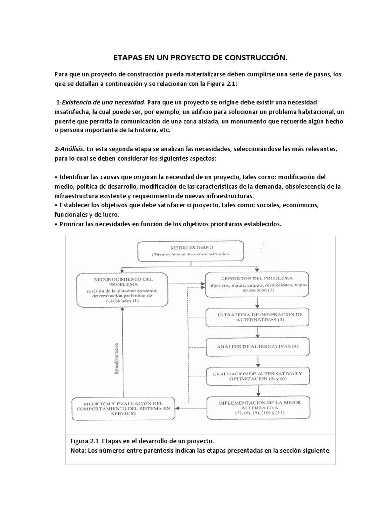 Etapas de Un Proyecto de Construcción | PDF | Diseño | Economias