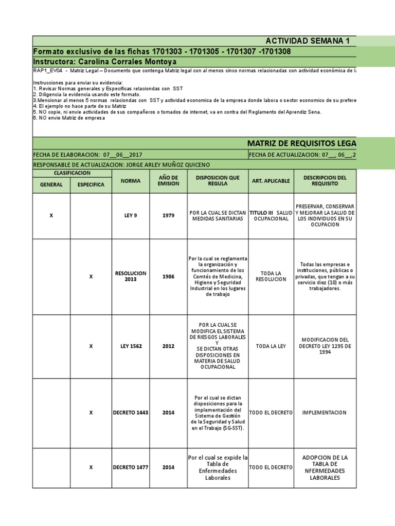 Formato Matriz Legal Actividad 1 | PDF | Gobierno | Justicia