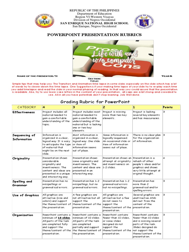 PowerPoint Presentation Grading Rubric | PDF | Microsoft Power Point ...