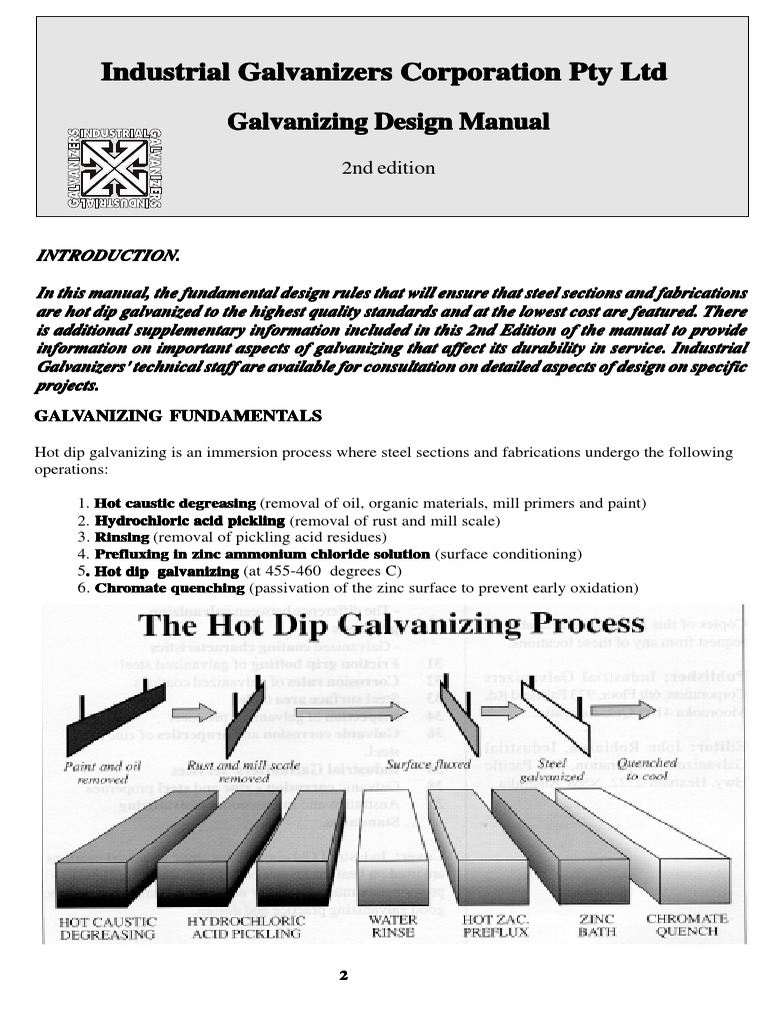 Galvanizing Design Manual PDF | PDF | Galvanization | Rust