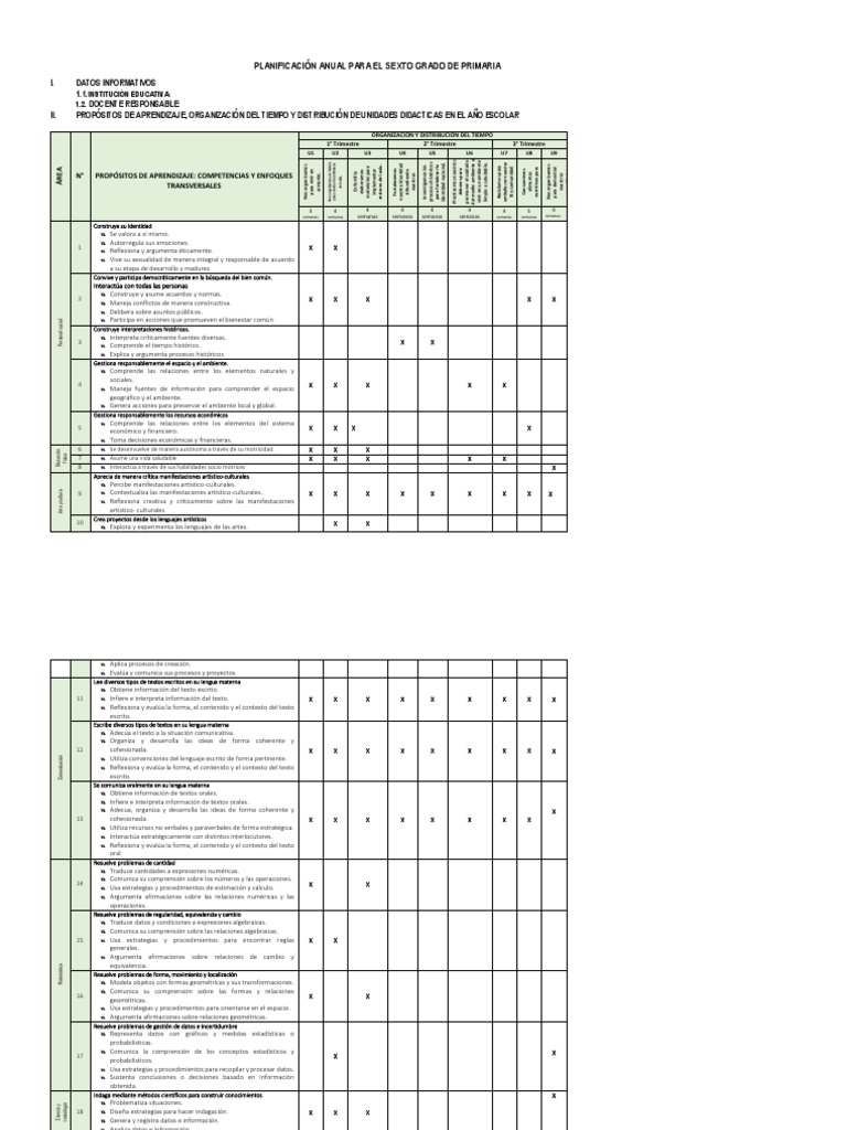 Planificación Anual 6to Grado Primaria | PDF | Conocimiento | Fe