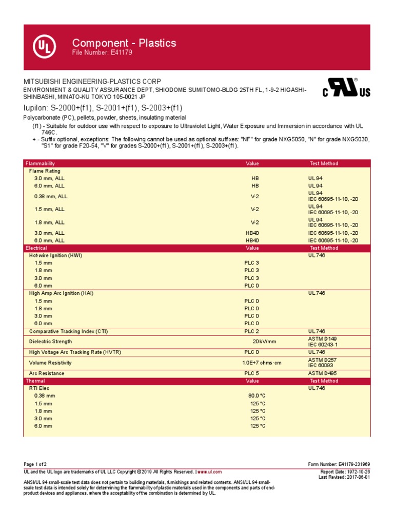 Mitsubishi Iupilon S-2000 Series UL File Card | PDF | Electromagnetism ...