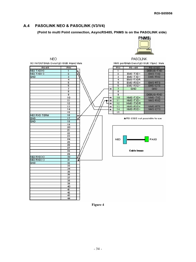 A.4 Pasolink Neo & Pasolink (V3/V4) : ROI-S05956 | PDF
