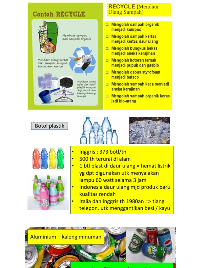 Contoh Recycle | PDF