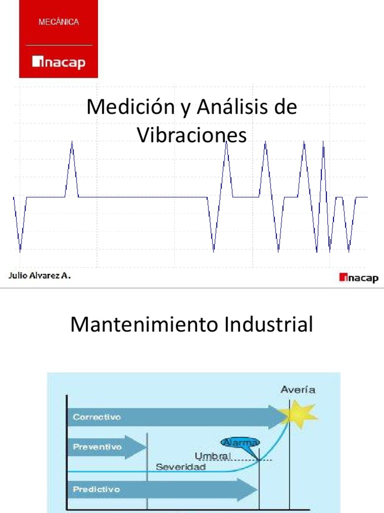 Análisis de Vibraciones | PDF | Frecuencia | Medición