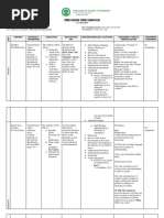 IPO Conceptual Framework | PDF | Teaching Method | Educational Assessment