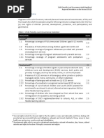 Gender-Responsive Lgu (Gerl) Assessment Tool | PDF | Governance | Gender