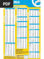 Tabla - Seleccion - D - Brocas - para - Roscado | PDF | Productos ...
