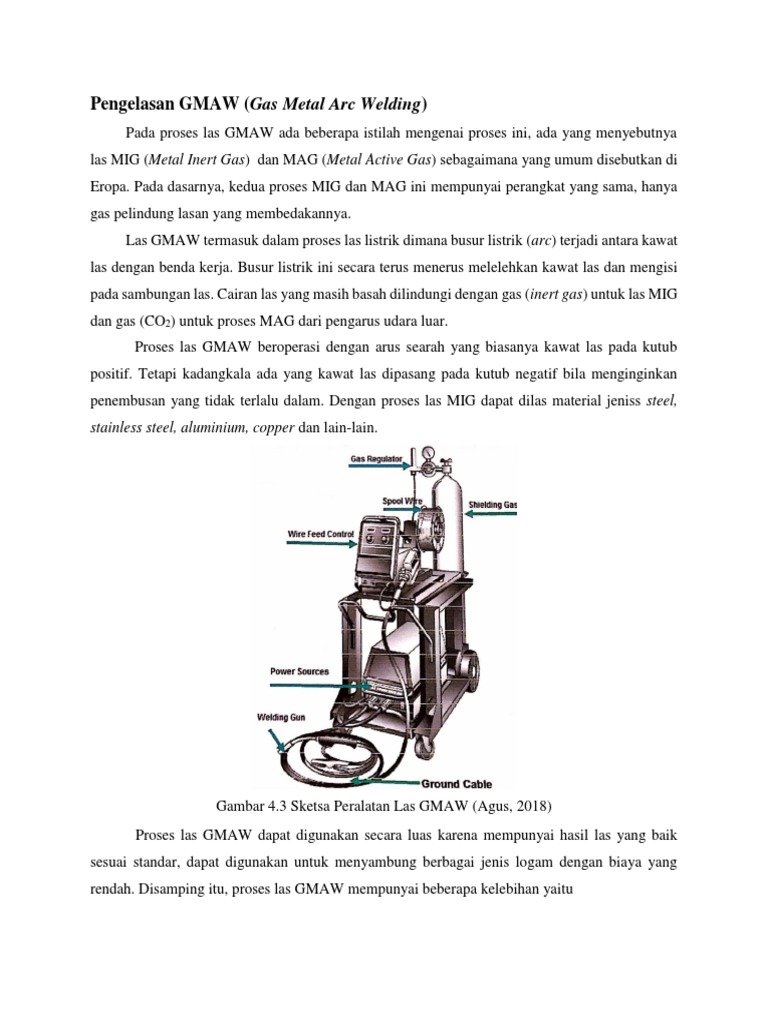 Pengelasan GMAW | PDF