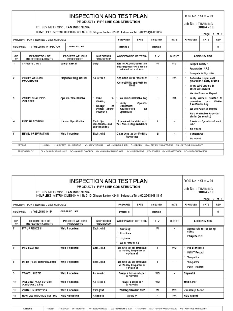 ITP For Pipeline Construction Table 1 | Quality Assurance | Welding
