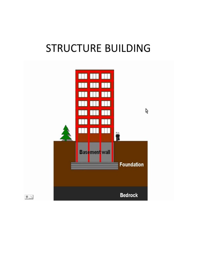 Structure Building Techniques Guide | PDF