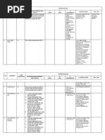 9 Diagnosa PRB (Program Rujuk Balik) | PDF | Sains & Matematika