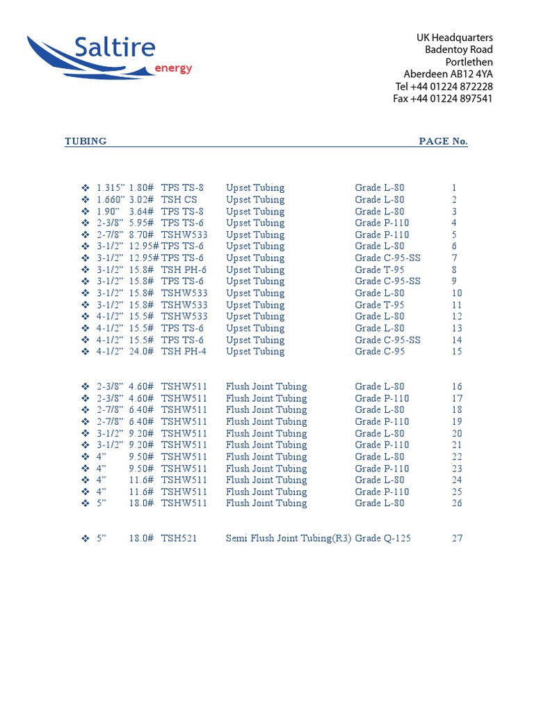 Compatible Tubing Ts6 | PDF | Pipe (Fluid Conveyance) | Specification (Technical Standard)