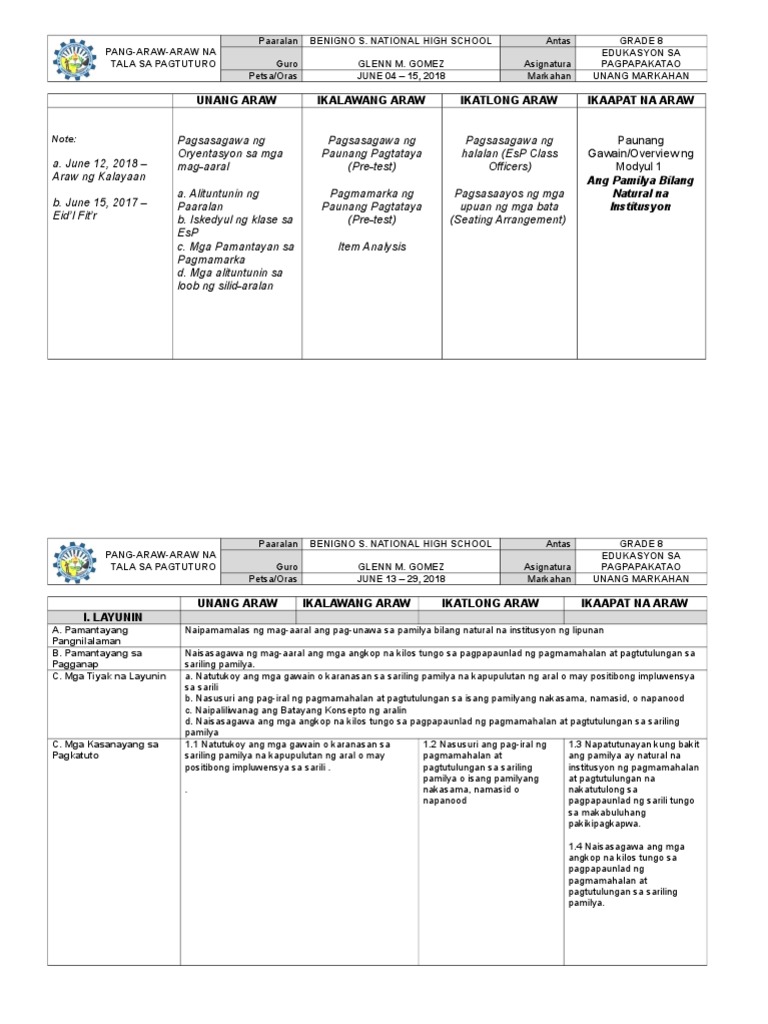 Lesson Plan Esp 8 2019 | PDF