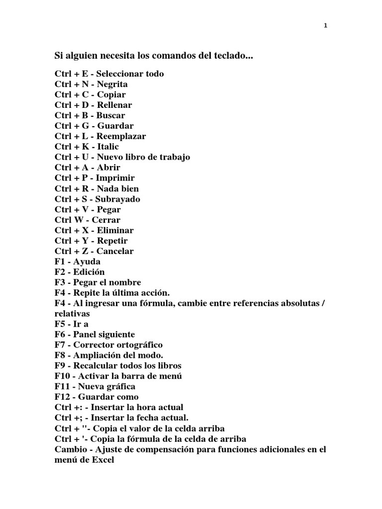 Comandos Del Teclado | PDF | Ventana (informática) | Hoja de cálculo