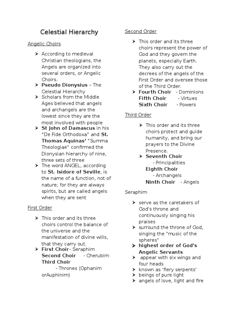 Angel Hierarchy Ranks