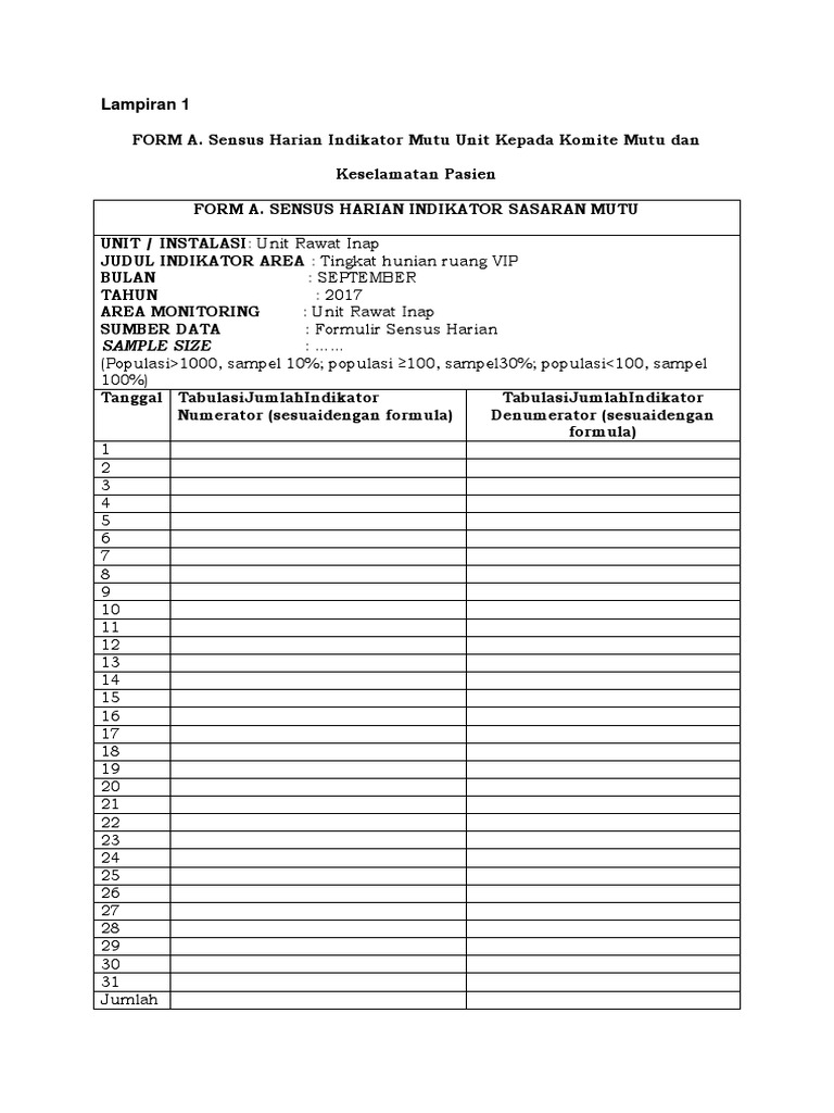 Form Sensus Harian Indikator Mutu Juli | PDF