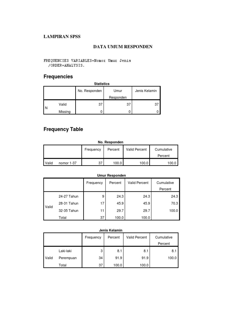 Frequencies: Lampiran Spss Data Umum Responden | PDF | Probability And Statistics | Data Collection