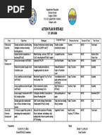 Action Plan in Reading Intervention in English Grade 2 | PDF ...