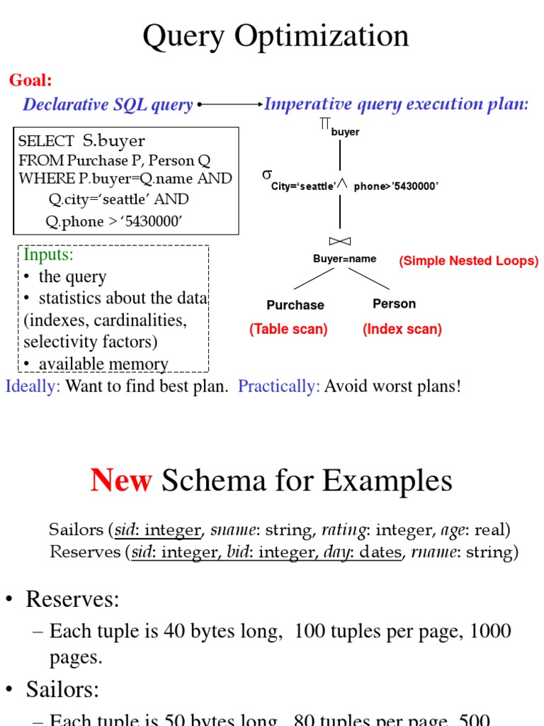 Query Optimization Imperative Query Execution Plan Declarative Sql Query Download Free Pdf