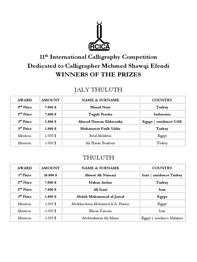11 International Calligraphy Competition Dedicated To Calligrapher ...