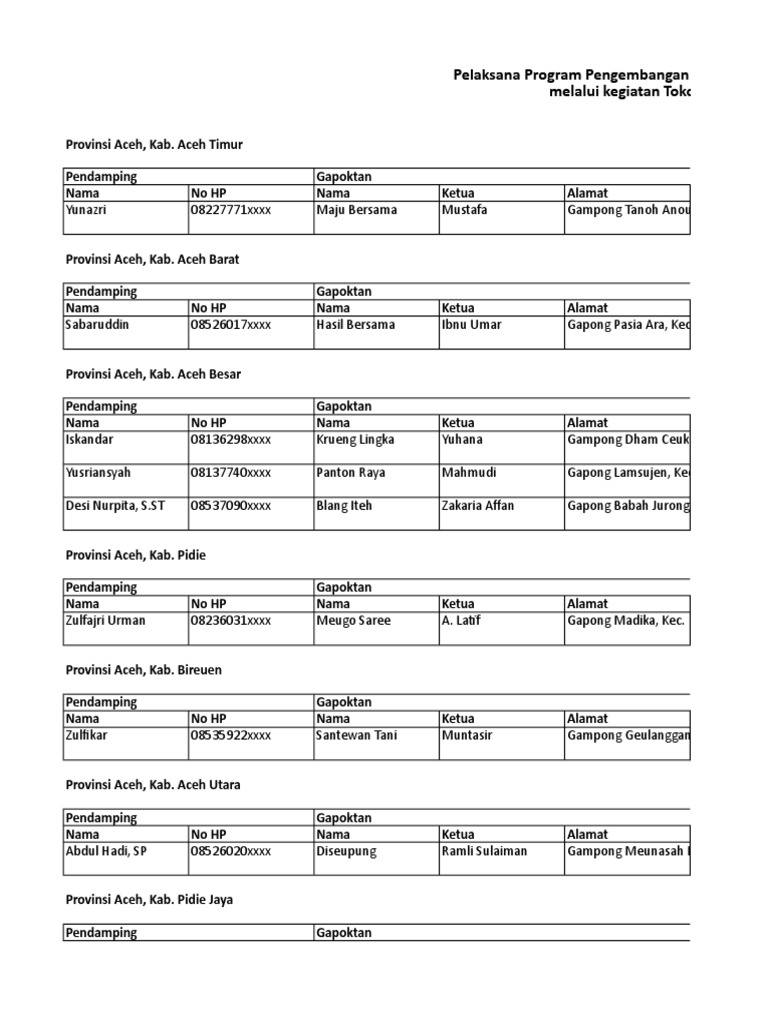Data Pendamping | PDF