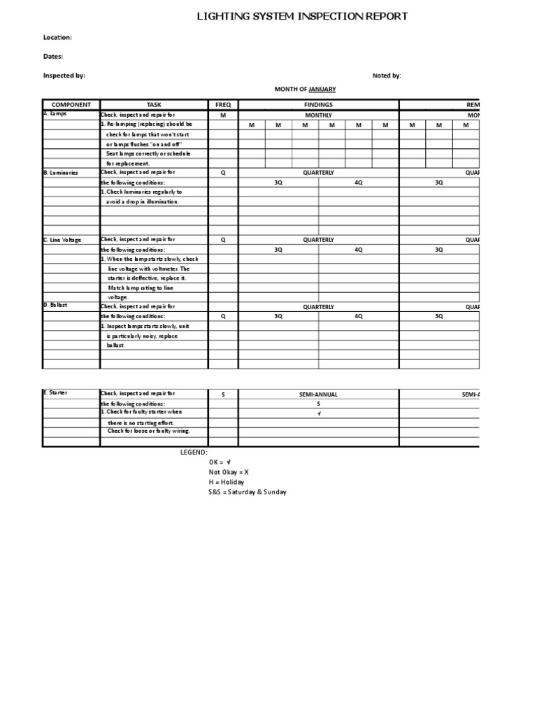 5-Lighting System Inspection Report | PDF | Electrical Components ...