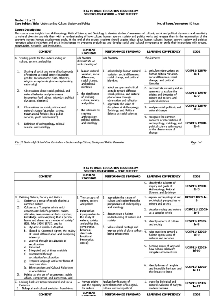 SHS Core - Understanding Culture, Society and Politics | PDF | Kinship ...