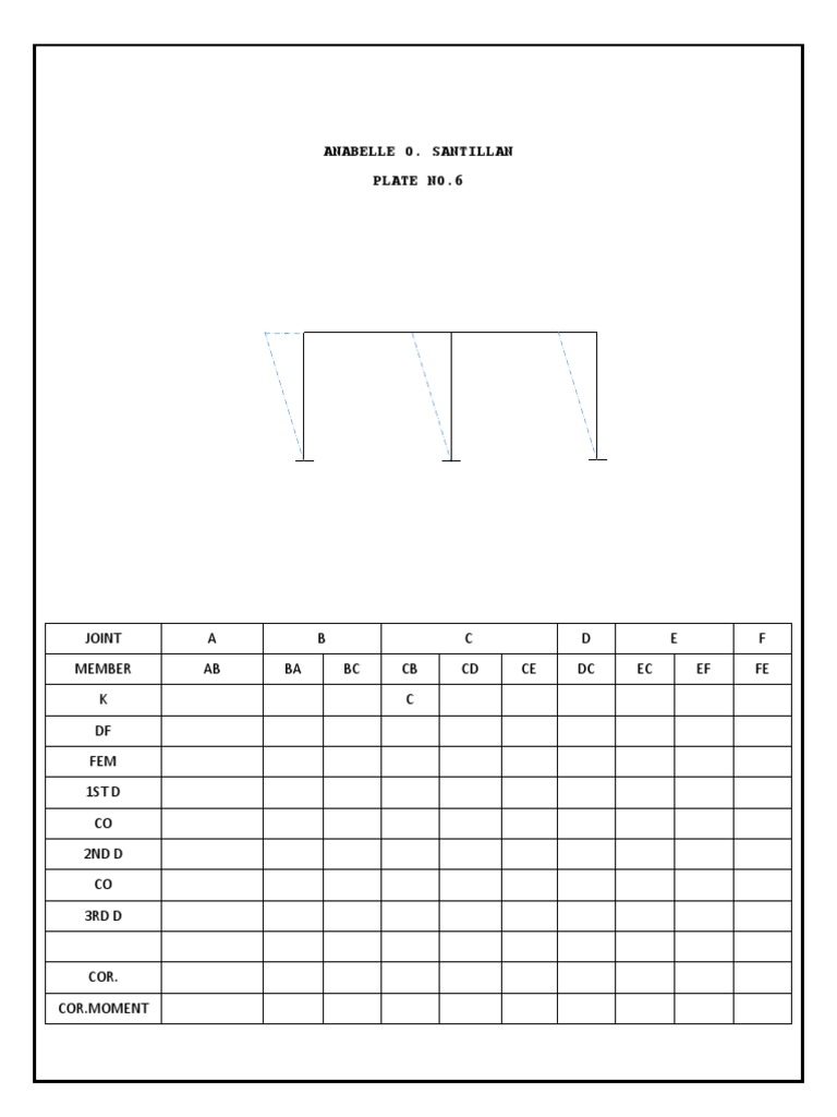 Structural Joint Member Analysis | PDF