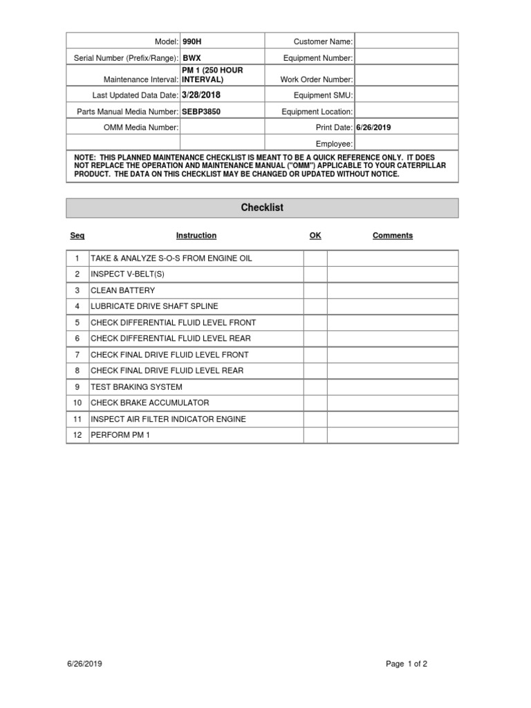 Contoh PM Cheklist | PDF