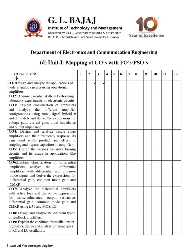 (D) Unit-I: Mapping of CO's With PO's/PSO's: Department of Electronics ...