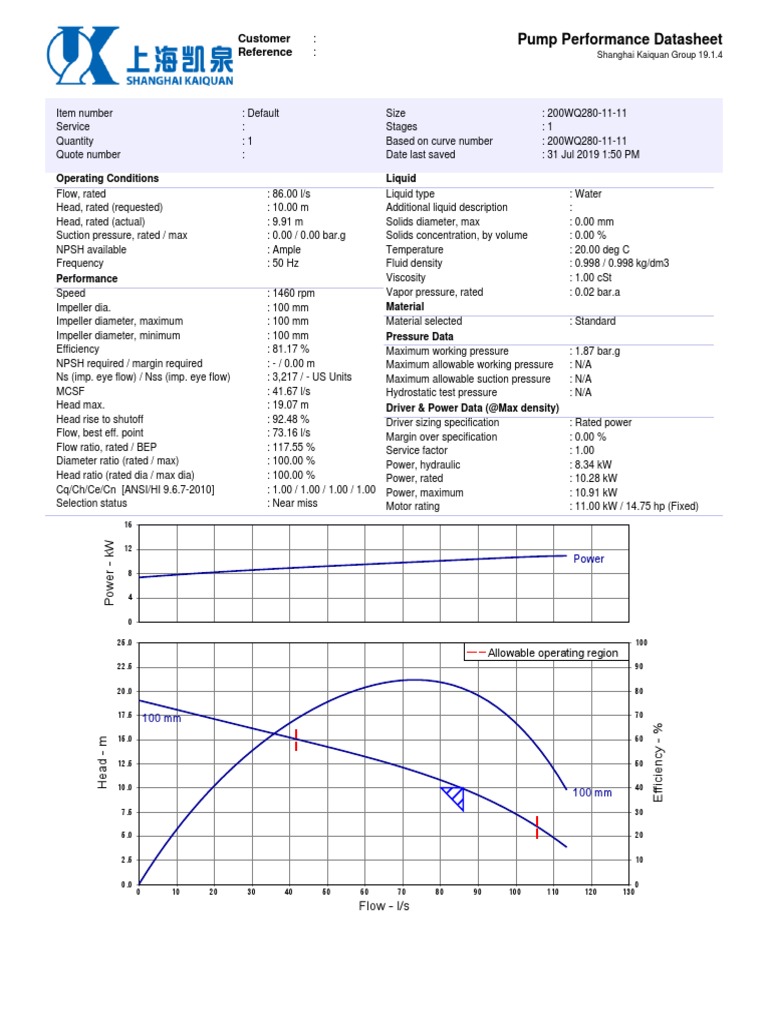 Pump Performance Datasheet: Operating Conditions Liquid | PDF ...