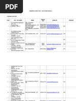 Chennai CFS Code List | PDF