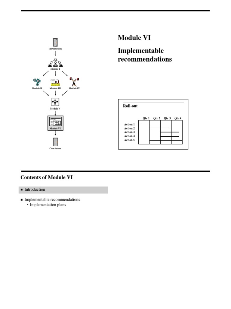 Module 6 | PDF | Mergers And Acquisitions | Economics