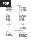 Conversion Table For Land | PDF | Home & Garden