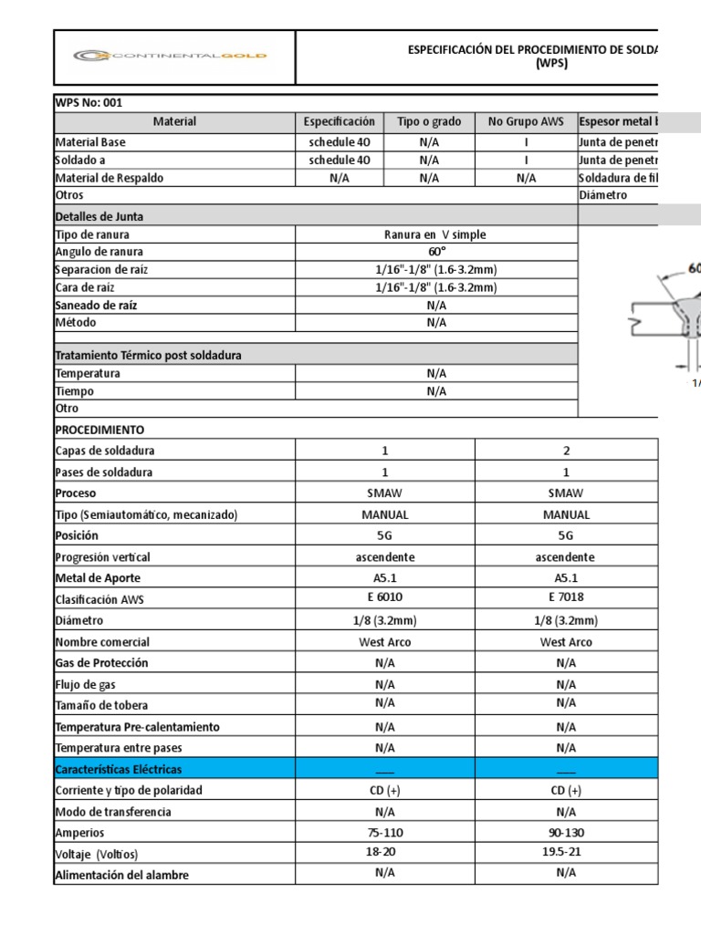 WPS 5G Api 1104 | PDF | Soldadura | Construcción