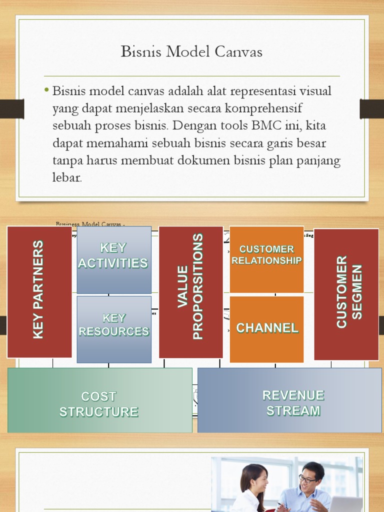 Bisnis Model Canvas: Panduan Lengkap | PDF