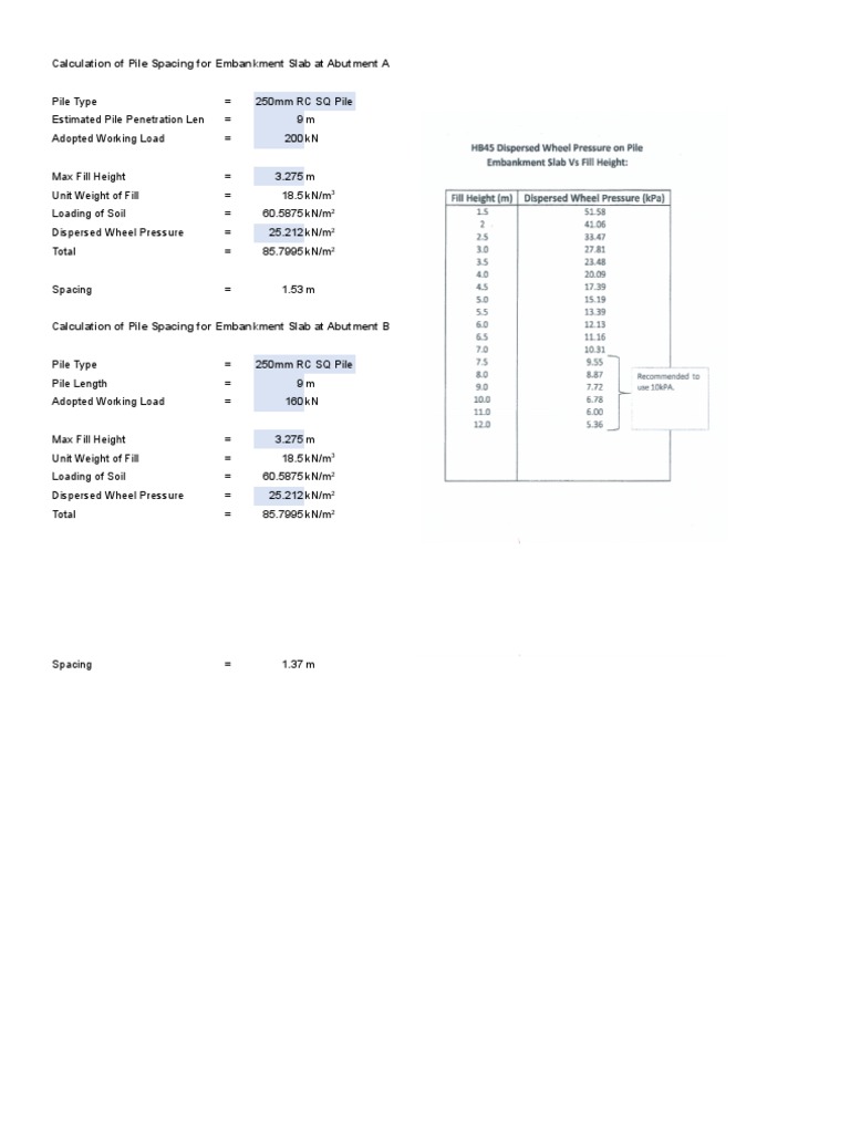 Calculation of Pile Spacing For Embankment Slab at Abutment A | PDF