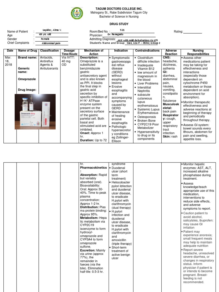 Drug Study Omeprazole | Gastroesophageal Reflux Disease | Pharmacology