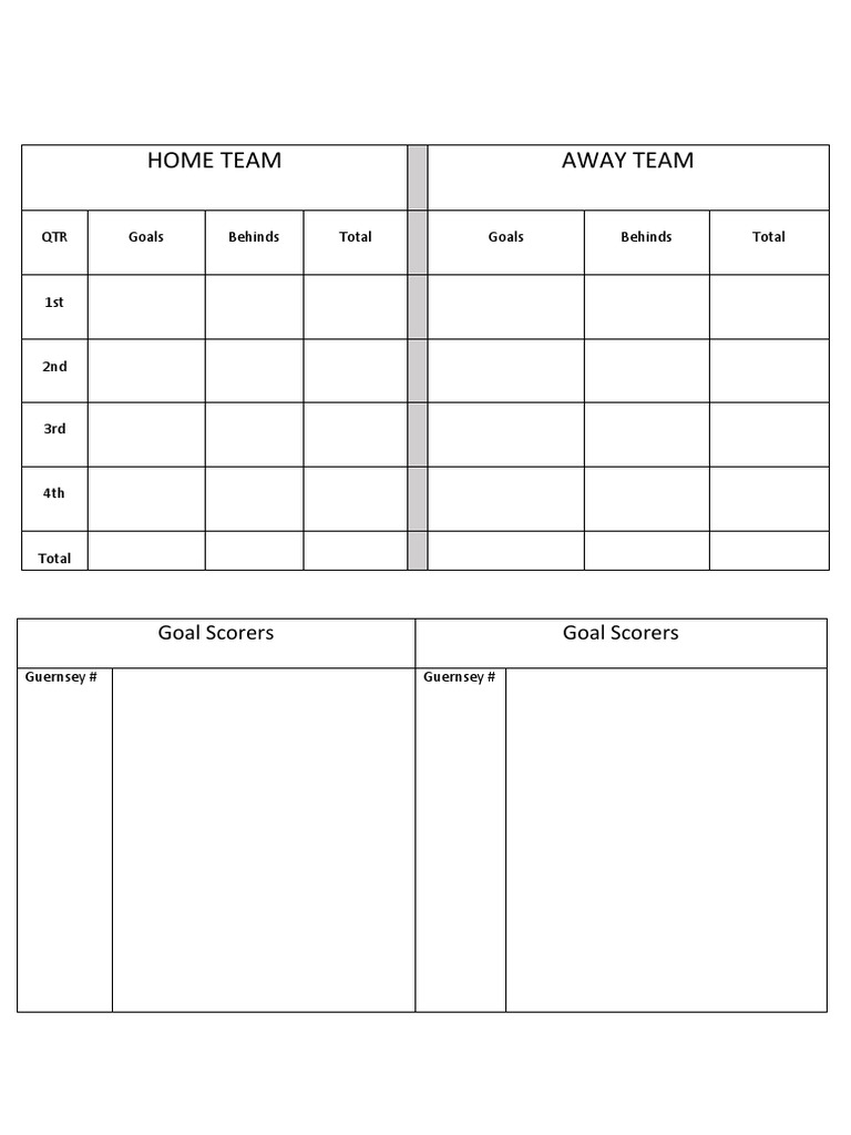 AFL Scorecard Template | PDF