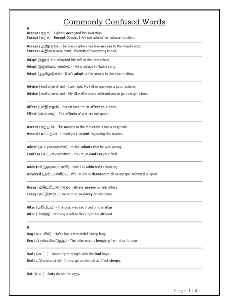 Commonly Confused Words Explained | PDF | Nature