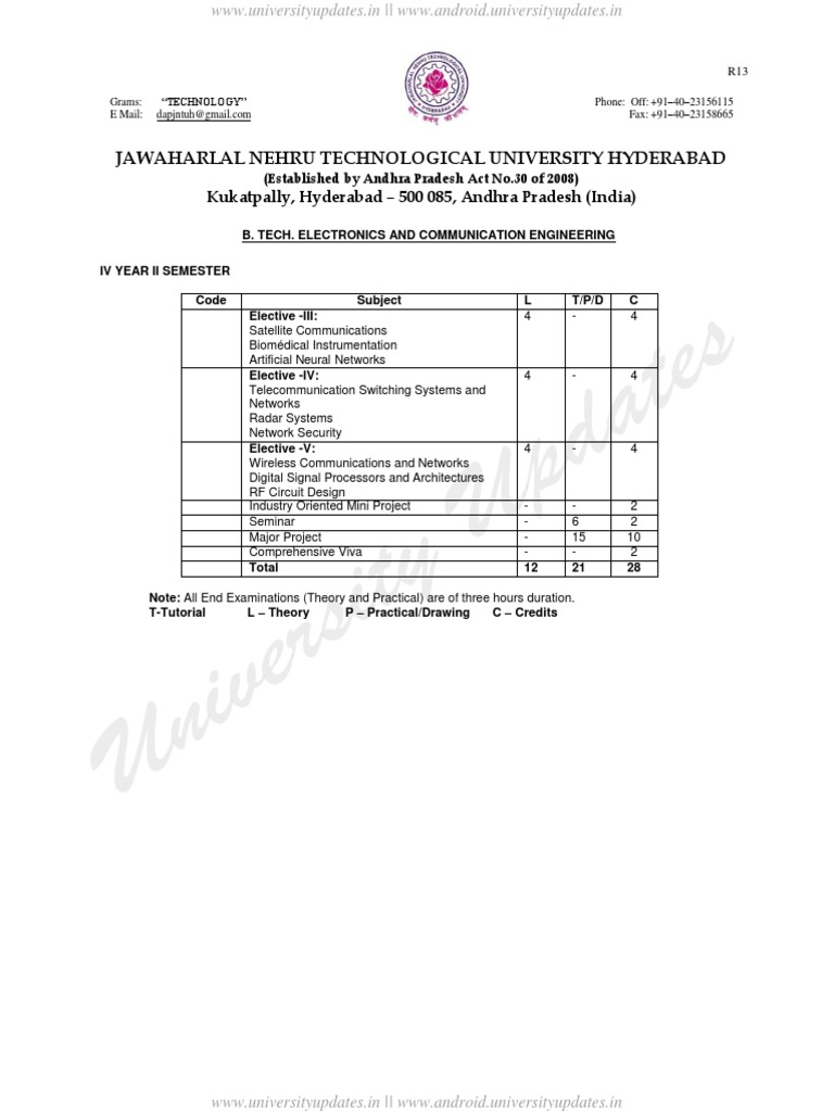 4-2 ECE R13 Syllabus TSSN | PDF | Telecommunication | Electronic Engineering