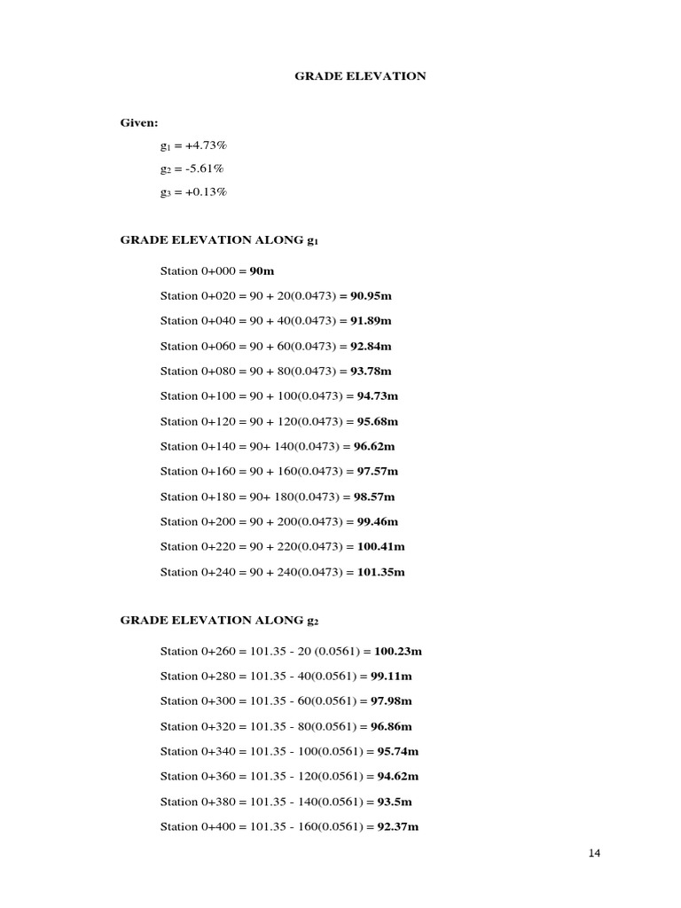 Ade Elevation1 | PDF