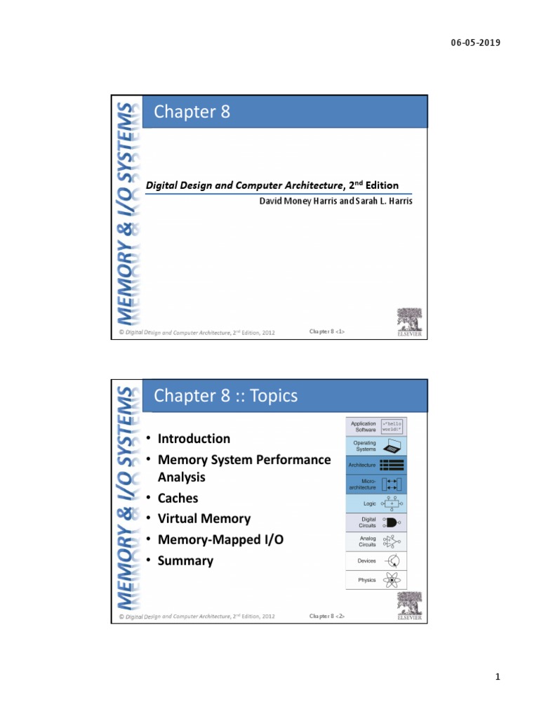 Cache Memory Virtual Memory | PDF | Cpu Cache | Input/Output