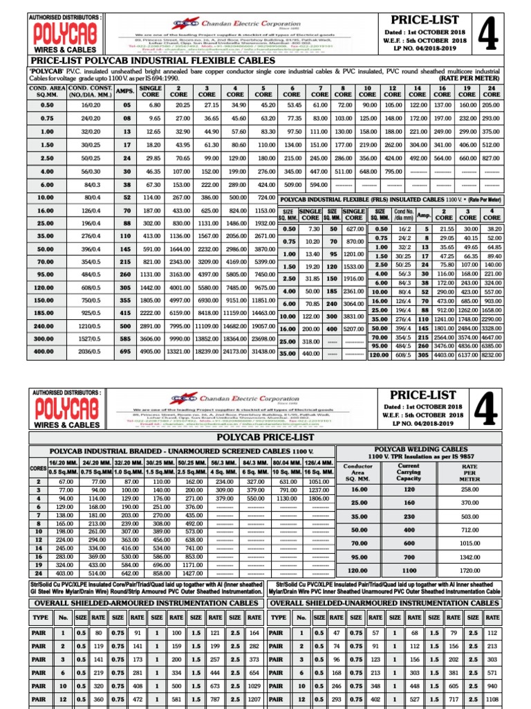 Polycab Pricelist Oct 2018 | PDF | Coaxial Cable | Wire